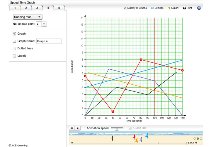 Secondary Mathematics - Singapore Maths | ACE-Learning